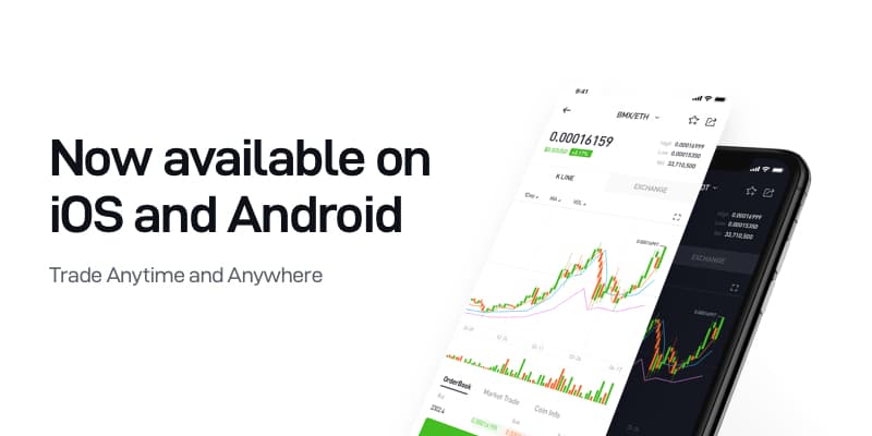 恐龍抗狼 | Copy trading con IA | 100.00% de tasa de victorias | BitMart